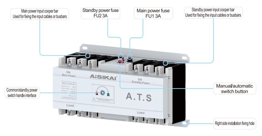 MCCB Type CB Class ATS - Buy Transfer switch Changeover switch Change ...